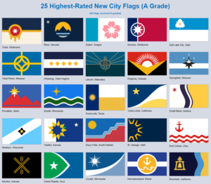 Wave of New City Flags Sweeps the Country; Flag Group's Survey ...
